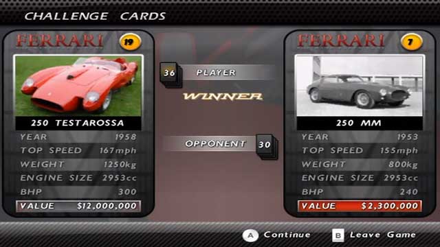 Ferrari Card Battle – Pietriots