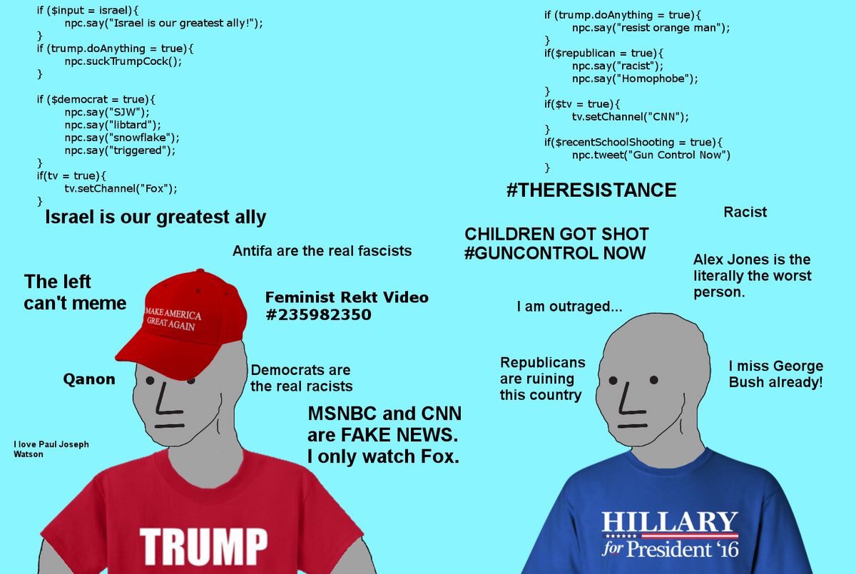 The NPC Meme, Explained – Pietriots